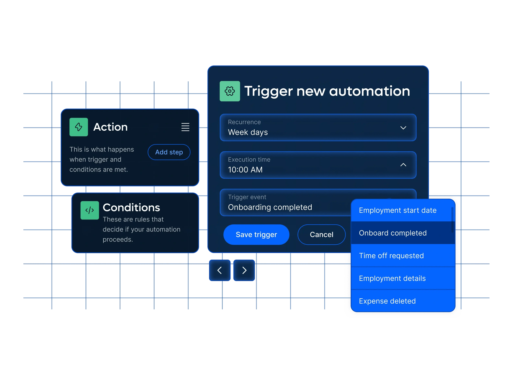 Automate HR workflows with Remote and empower your team | Remote
